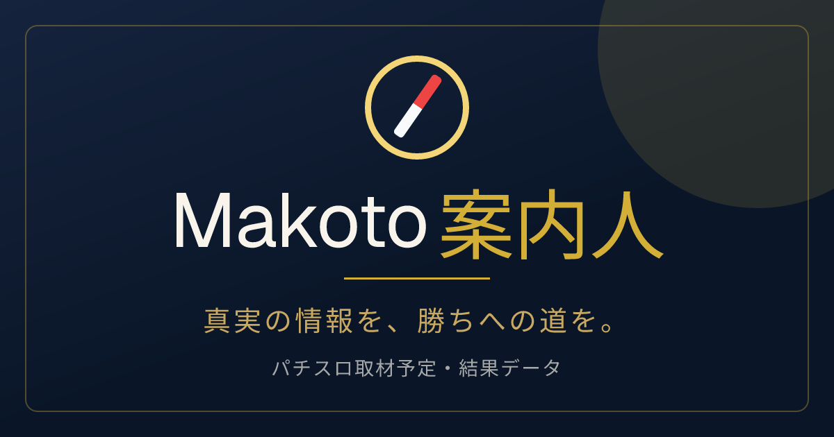 EXA FIRST | Makoto案内人データ